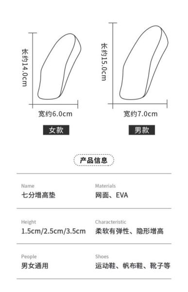 增高鞋垫半垫好还是全垫好_怎么选才不踩坑-第2张图片-山城妙识