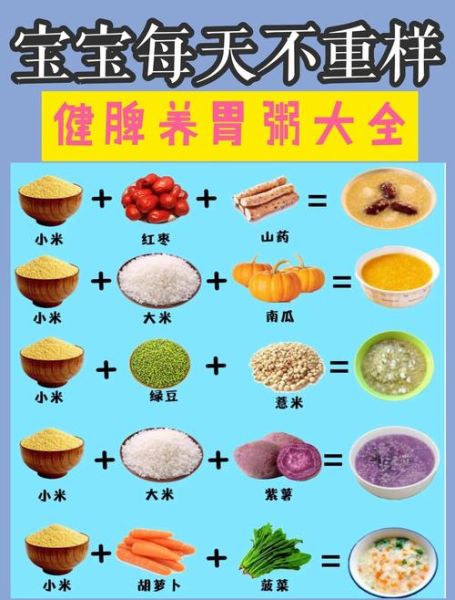 药膳粥食谱大全_适合四季的养生粥有哪些-第2张图片-山城妙识 药膳粥食谱大全_适合四季的养生粥有哪些-第2张图片-山城妙识