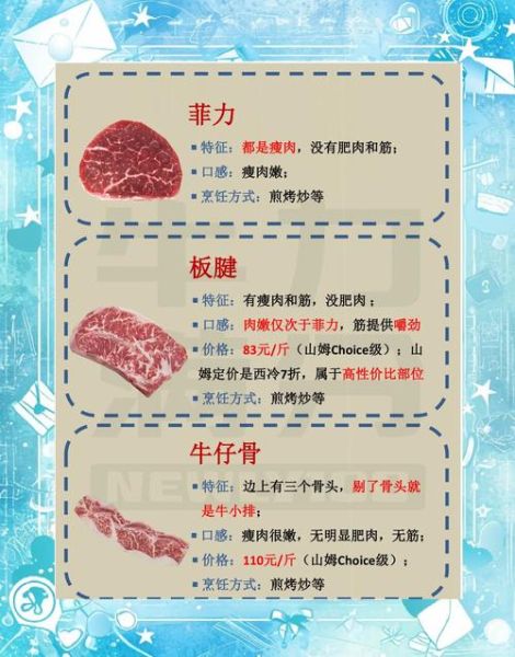 西冷牛排是牛的哪个部位_西冷牛排口感特点-第1张图片-山城妙识 西冷牛排是牛的哪个部位_西冷牛排口感特点-第1张图片-山城妙识