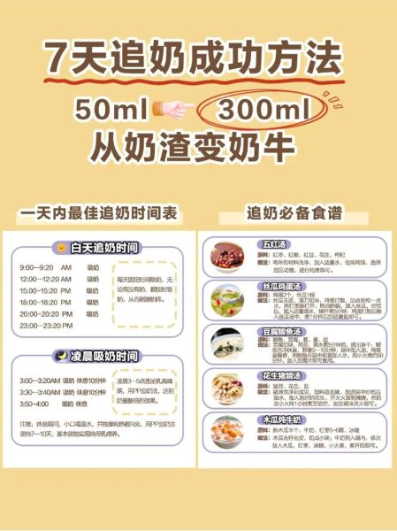 纯牛奶太多怎么消耗_家里囤奶吃法大全-第1张图片-山城妙识 纯牛奶太多怎么消耗_家里囤奶吃法大全-第1张图片-山城妙识