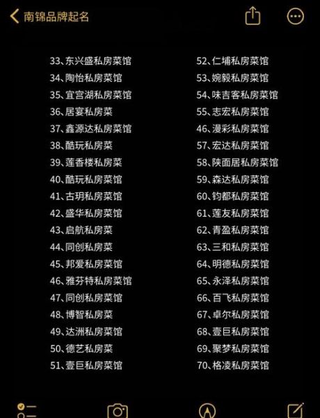 家常菜馆取名大全最新_如何给家常菜馆起名字-第1张图片-山城妙识