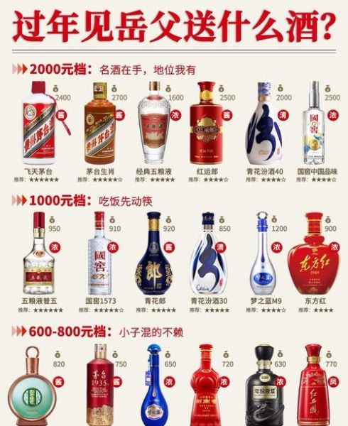 白酒代理品牌招商网_如何选靠谱平台-第2张图片-山城妙识 白酒代理品牌招商网_如何选靠谱平台-第2张图片-山城妙识