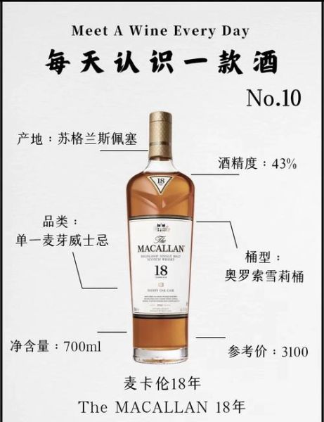 威士忌入门推荐_单一麦芽和调和的区别-第3张图片-山城妙识 威士忌入门推荐_单一麦芽和调和的区别-第3张图片-山城妙识