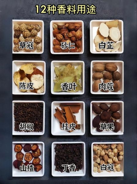 厨房54香料图片大全_哪些香料最适合新手入门-第1张图片-山城妙识