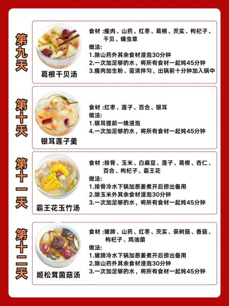 产妇月子餐30天食谱_坐月子吃什么恢复快-第2张图片-山城妙识 产妇月子餐30天食谱_坐月子吃什么恢复快-第2张图片-山城妙识