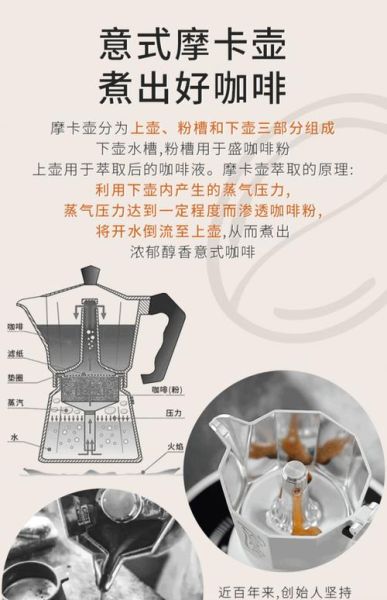 煮咖啡壶怎么用_煮咖啡壶和摩卡壶区别-第1张图片-山城妙识