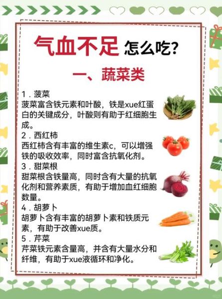 女人气血虚吃什么调理_气血虚吃什么食物好-第1张图片-山城妙识