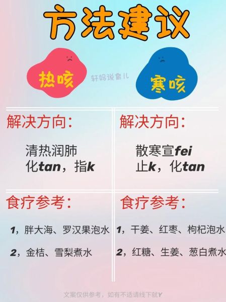小儿热咳和寒咳的区别_如何判断宝宝是热咳还是寒咳-第3张图片-山城妙识