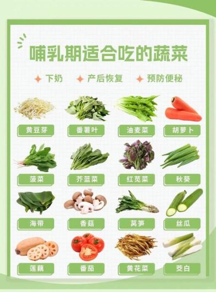 哺乳期不能吃什么蔬菜_哺乳期哪些蔬菜要忌口-第2张图片-山城妙识