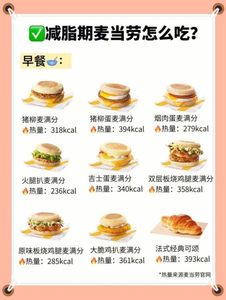 猪柳蛋麦满分热量_减肥能吃吗-第2张图片-山城妙识