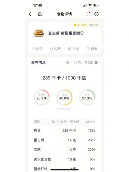 猪柳蛋麦满分热量_减肥能吃吗-第3张图片-山城妙识