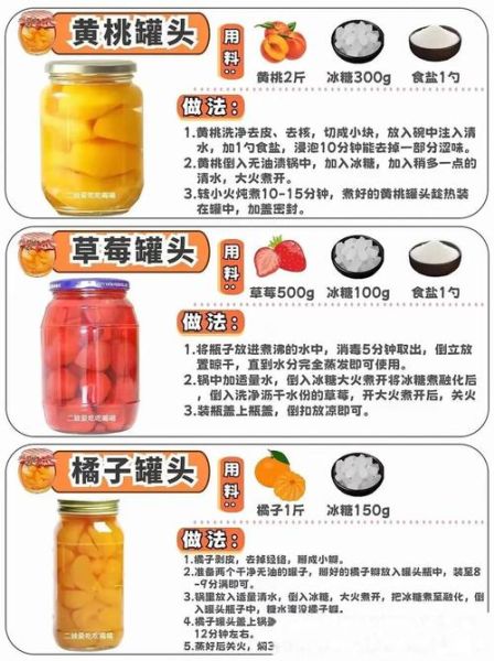 自制水果罐头煮多久_水果罐头煮制时间-第1张图片-山城妙识