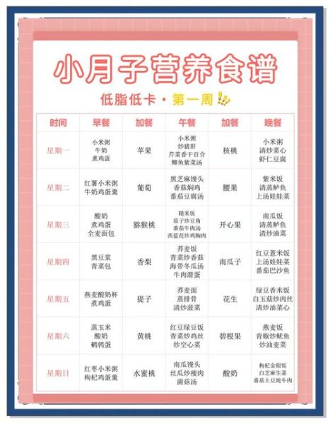 小月子15天食谱怎么安排_小月子吃什么恢复快-第3张图片-山城妙识