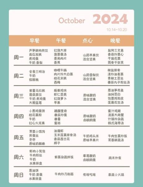 家庭一个月菜谱怎么搭配_如何制定健康又省钱的家庭菜单-第2张图片-山城妙识