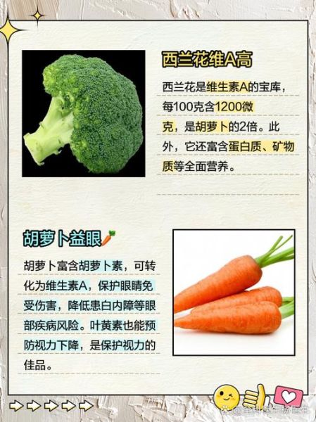 含维生素a的食物排行_哪些食物维生素a含量最高-第3张图片-山城妙识