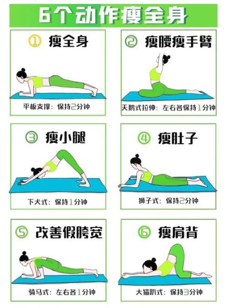 瘦全身最快的方法_全身减脂多久见效-第1张图片-山城妙识