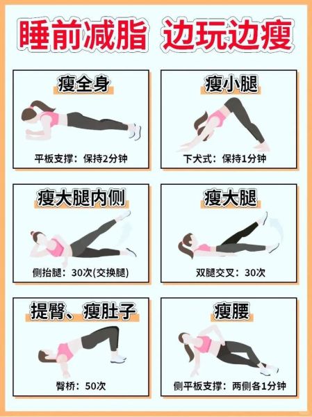 瘦全身最快的方法_全身减脂多久见效-第2张图片-山城妙识