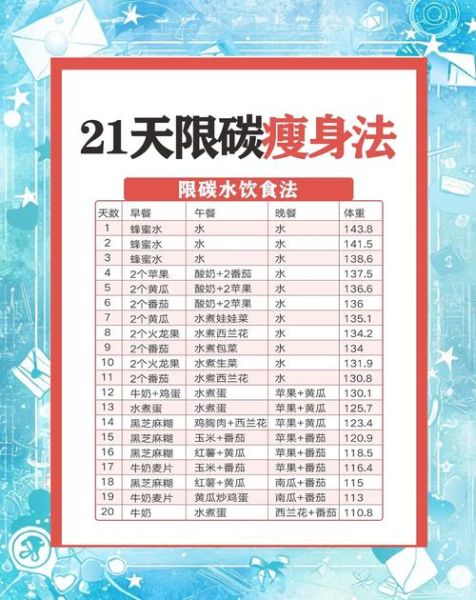 碳水食物有哪些减肥_低碳水饮食清单-第2张图片-山城妙识 碳水食物有哪些减肥_低碳水饮食清单-第2张图片-山城妙识