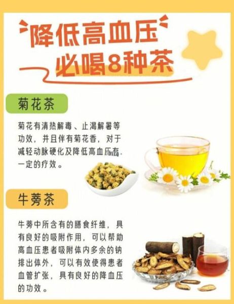 高血压喝什么茶能降压_高血压适合喝什么茶-第1张图片-山城妙识 高血压喝什么茶能降压_高血压适合喝什么茶-第1张图片-山城妙识