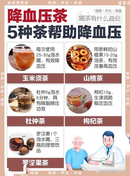 高血压喝什么茶能降压_高血压适合喝什么茶-第2张图片-山城妙识 高血压喝什么茶能降压_高血压适合喝什么茶-第2张图片-山城妙识