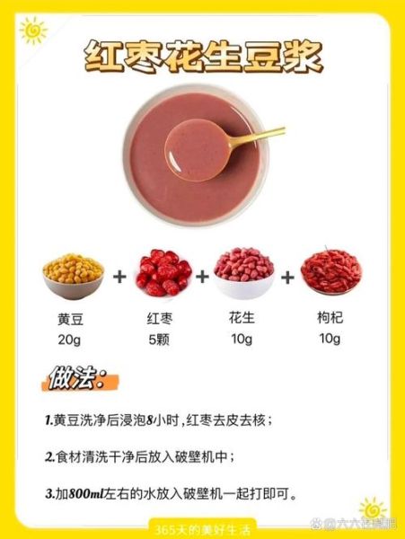 红枣豆浆怎么做_红枣豆浆需要泡多久-第3张图片-山城妙识 红枣豆浆怎么做_红枣豆浆需要泡多久-第3张图片-山城妙识