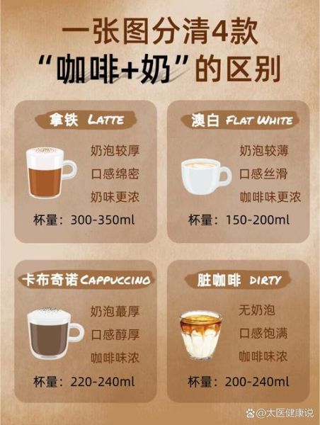 cafeteria和canteen区别_cafeteria怎么点餐-第1张图片-山城妙识 cafeteria和canteen区别_cafeteria怎么点餐-第1张图片-山城妙识
