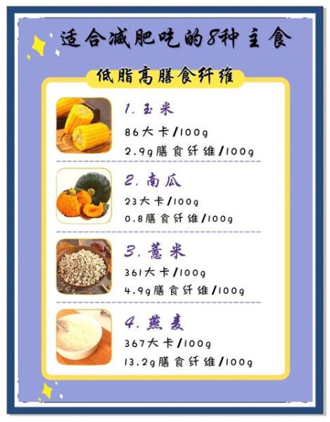 减肥菜谱热量怎么算_低卡减肥餐怎么做-第1张图片-山城妙识