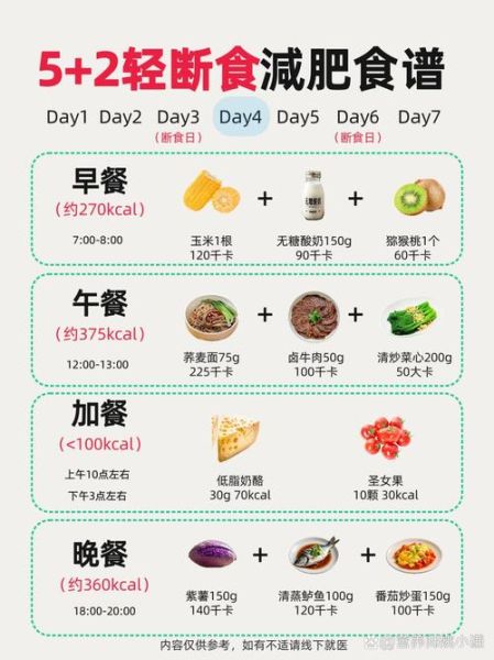 减肥菜谱热量怎么算_低卡减肥餐怎么做-第3张图片-山城妙识