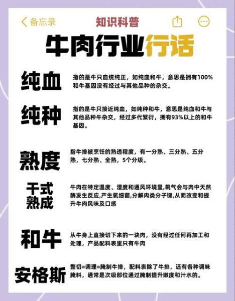 牛肉怎么切_牛肉逆纹还是顺纹切-第1张图片-山城妙识