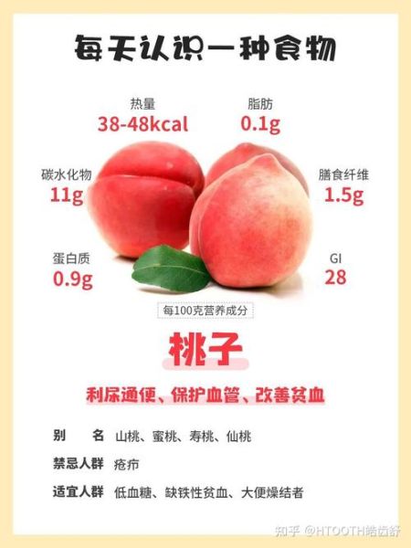桃子热量高吗_桃子有哪些功效-第1张图片-山城妙识