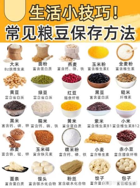 五谷杂粮有哪些_杂粮怎么吃最健康-第3张图片-山城妙识
