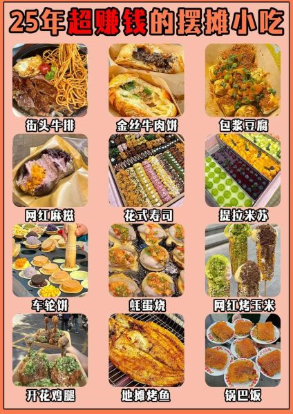 摆摊卖什么小吃最赚钱_新手摆摊小吃推荐-第2张图片-山城妙识 摆摊卖什么小吃最赚钱_新手摆摊小吃推荐-第2张图片-山城妙识