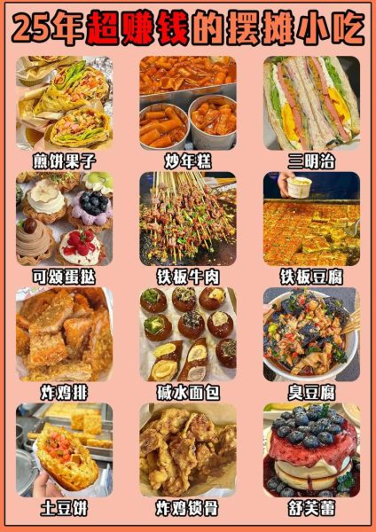 摆摊卖什么小吃最赚钱_新手摆摊小吃推荐-第1张图片-山城妙识 摆摊卖什么小吃最赚钱_新手摆摊小吃推荐-第1张图片-山城妙识