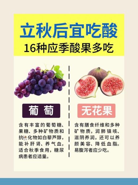 酸性水果有哪些_酸性水果真的能帮助生女孩吗-第1张图片-山城妙识 酸性水果有哪些_酸性水果真的能帮助生女孩吗-第1张图片-山城妙识