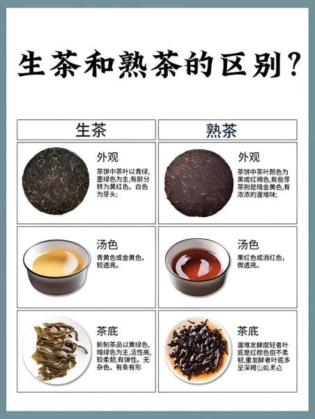 普洱熟茶不适合什么人喝_普洱熟茶禁忌人群-第2张图片-山城妙识