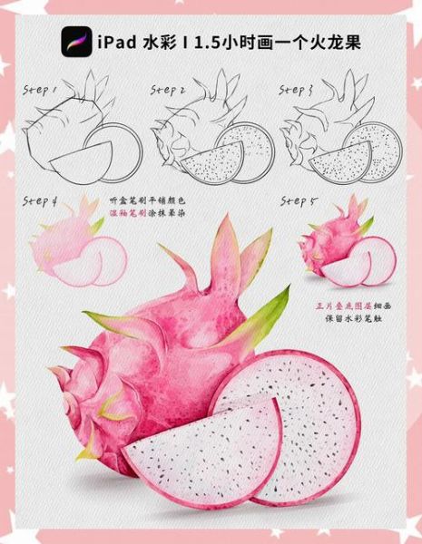 火龙果怎么画_火龙果简笔画步骤-第1张图片-山城妙识