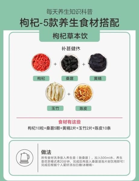 枸杞和什么泡水功效最佳_枸杞搭配什么泡水最养生-第3张图片-山城妙识