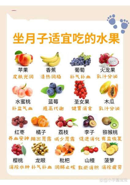 剖腹产坐月子吃什么水果好_哪些水果恢复快-第1张图片-山城妙识 剖腹产坐月子吃什么水果好_哪些水果恢复快-第1张图片-山城妙识