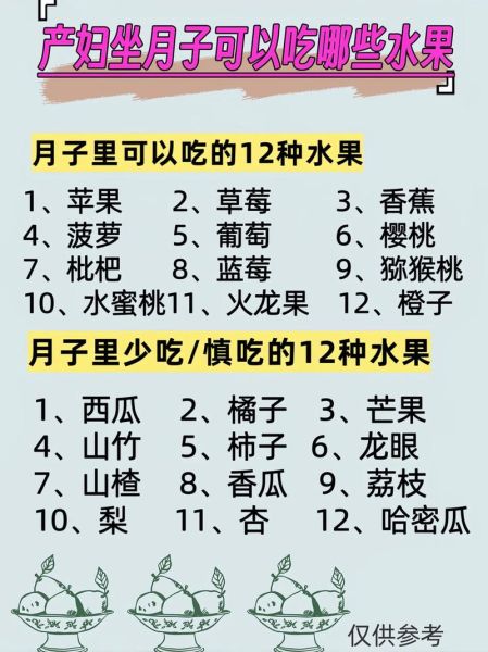 剖腹产坐月子吃什么水果好_哪些水果恢复快-第3张图片-山城妙识 剖腹产坐月子吃什么水果好_哪些水果恢复快-第3张图片-山城妙识