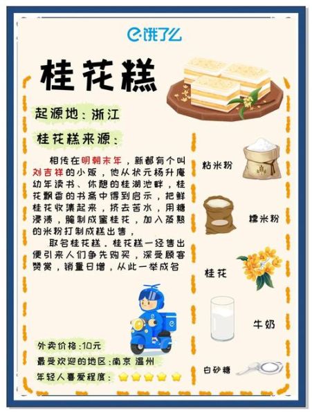 桂花凉糕怎么做_桂花凉糕配方比例-第2张图片-山城妙识