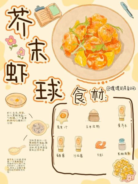 虾球怎么做好吃_虾球的做法大全图解-第1张图片-山城妙识 虾球怎么做好吃_虾球的做法大全图解-第1张图片-山城妙识