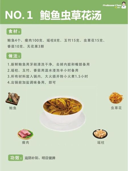 清炖鲍鱼怎么做_清炖鲍鱼需要焯水吗-第2张图片-山城妙识