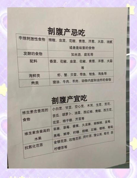 剖腹产后第一周吃什么_剖腹产后饮食禁忌-第1张图片-山城妙识