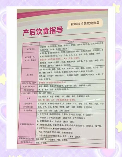 剖腹产后第一周吃什么_剖腹产后饮食禁忌-第3张图片-山城妙识