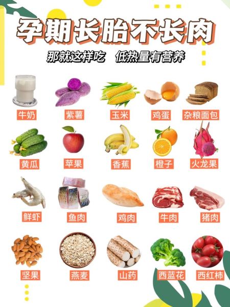 孕妇饮食app哪个好_孕期每天吃什么-第3张图片-山城妙识