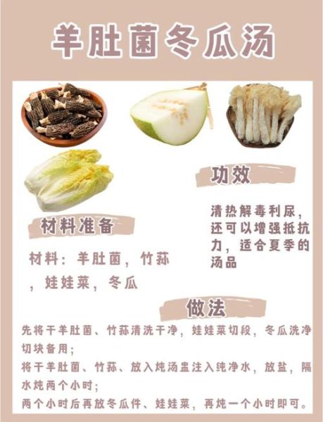 煲汤一般都怎么做呀_家常老火靓汤步骤-第2张图片-山城妙识