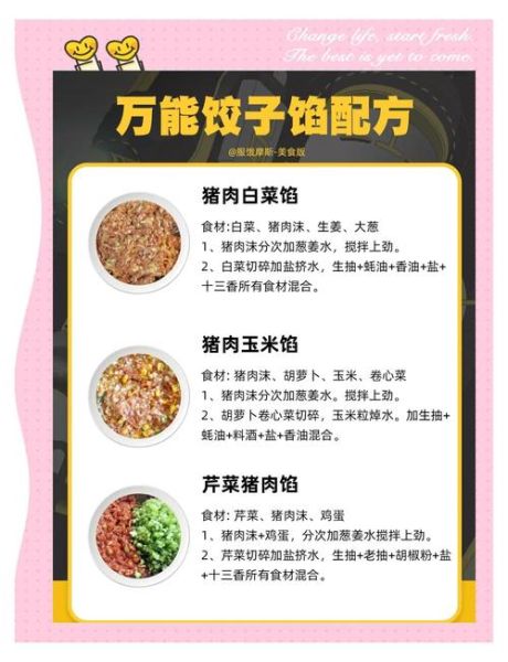 方瓜猪肉饺子馅怎么调_方瓜猪肉饺子馅的做法窍门-第2张图片-山城妙识