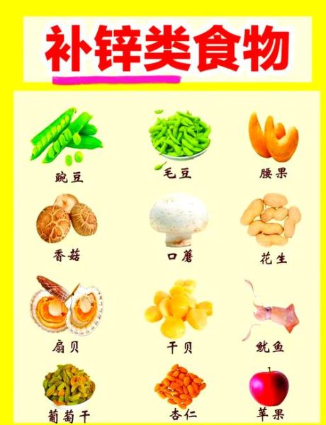 含锌量高的食物有哪些_缺锌吃什么补得快-第1张图片-山城妙识 含锌量高的食物有哪些_缺锌吃什么补得快-第1张图片-山城妙识