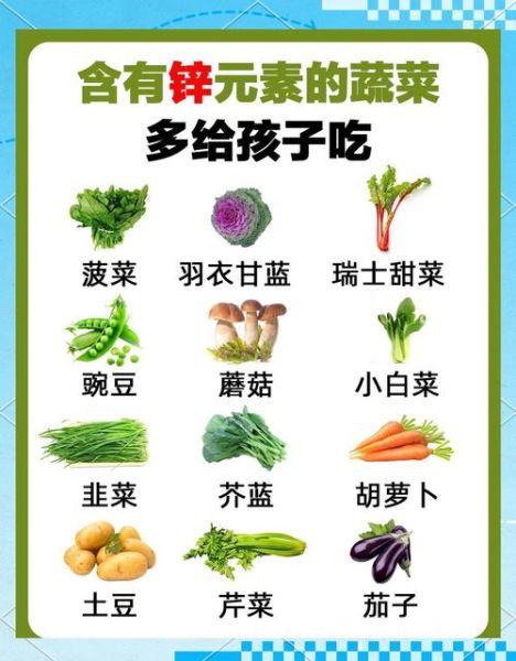 含锌量高的食物有哪些_缺锌吃什么补得快-第2张图片-山城妙识 含锌量高的食物有哪些_缺锌吃什么补得快-第2张图片-山城妙识