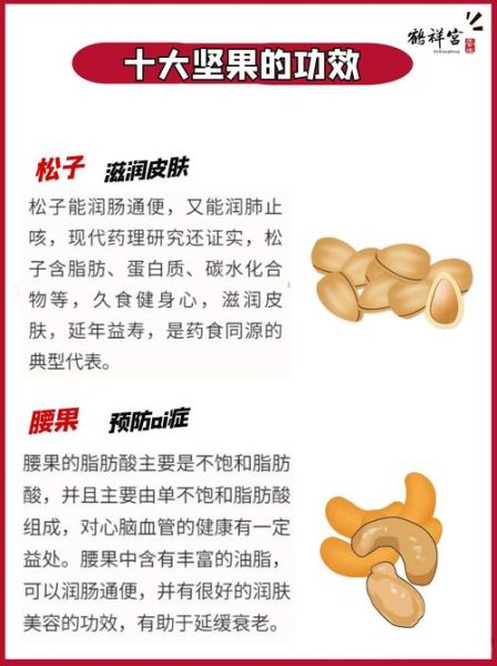 十大坚果的营养价值_哪些坚果最健康-第3张图片-山城妙识